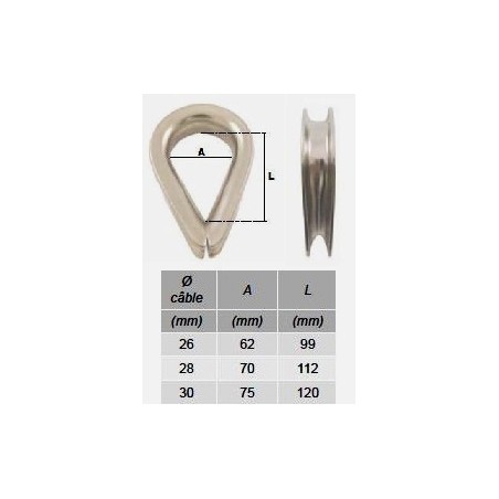 COSSE- CŒUR INOX 316 GROSSE SECTION DE CÂBLE Ø26 À Ø30 - www.esse.fr
