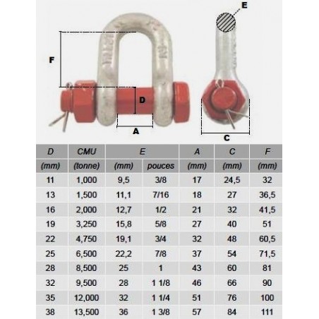 Manille lyre boulonnée goupillée – acier grade 60 – 1 à 35 T
