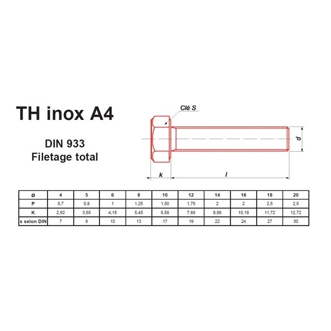 Vis inox A4 tête hexagonale DIN 933 – M4 à M20 – filetage total
