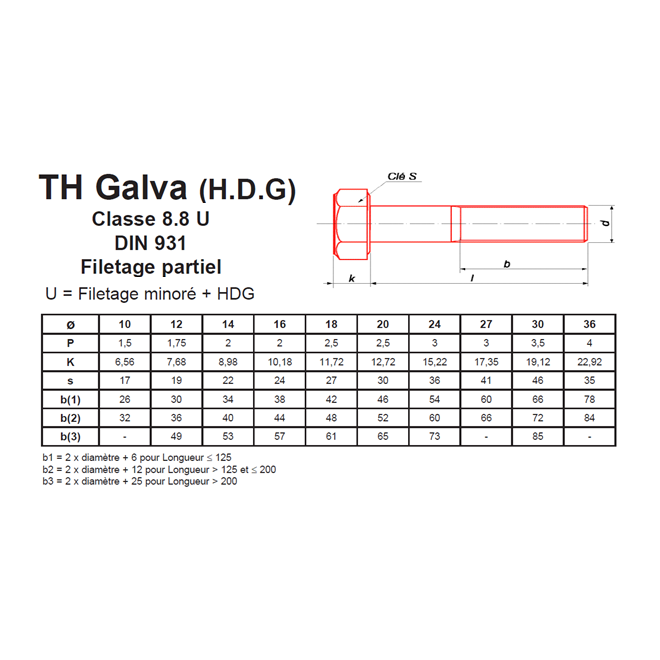 Vis tête H DIN 931 galvanisée à chaud 8.8 – M10 à M36