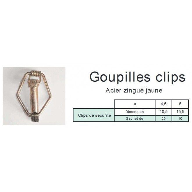 Goupille clips sécurité gros diamètres Ø8,5 à Ø15,5 – acier zingué