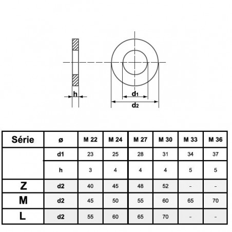 Rondelle plate zinguée – Série Z, M, L ou LL (100 HV) | Esse Diffusion