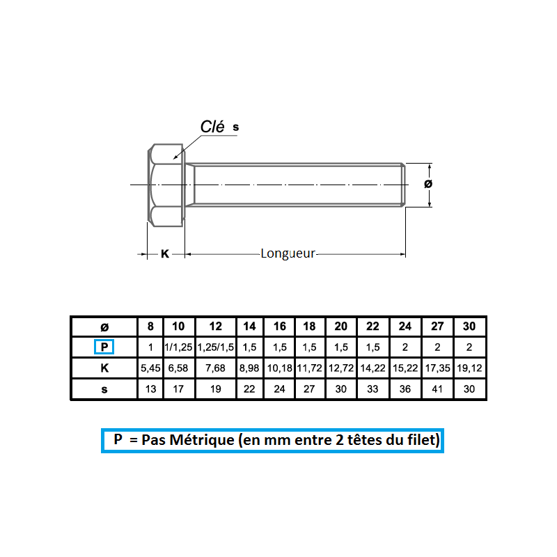 Vis tête hexagonale pas fin DIN 961 acier brut 10.9 - M8 à M30