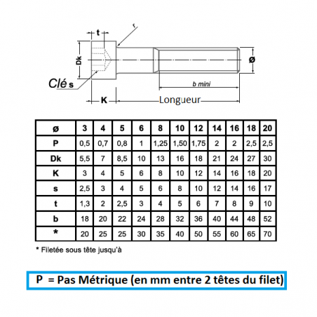VIS CHC DIN 912 ISO 4762 BRUT 10.9 FILETAGE PARTIEL - www.esse.fr