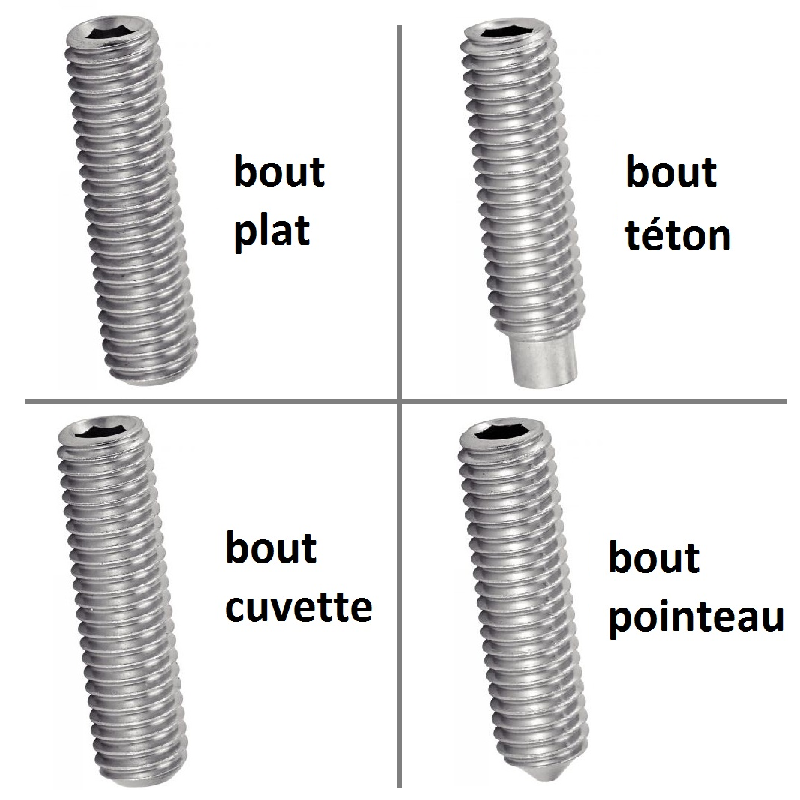 Vis STHC inox A2 sans tête – DIN 913/914/916 – M3 à M12