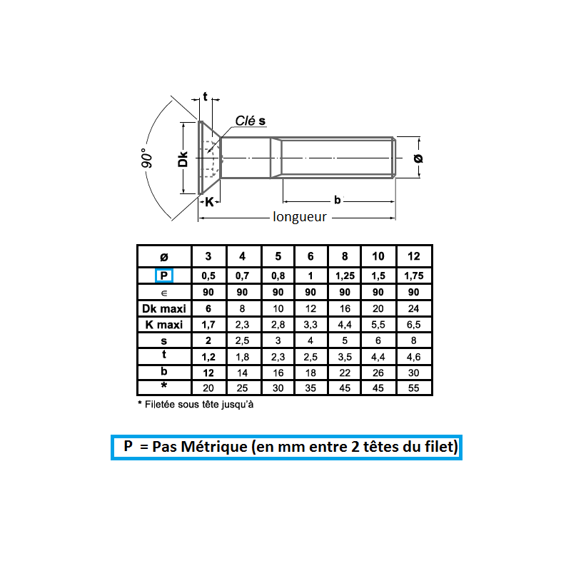 Vis FHC 10.9 Zinguée – DIN 7991 | Esse Diffusion
