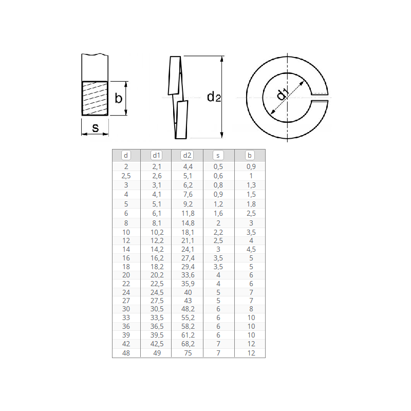 Rondelle élastique Grower inox A1 – Ø2 à Ø48 – DIN 127 B