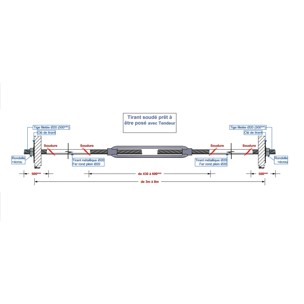 Tirant métallique sur-mesure avec tendeur – renfort structure murs